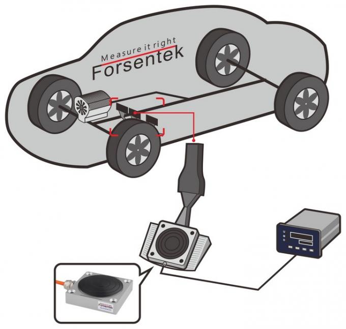 Car accelerator pedal force measurement sensor