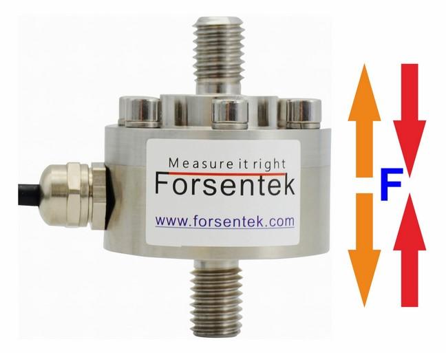 Force transducers to measure force