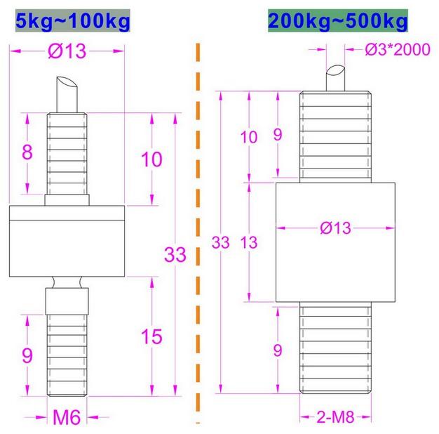 Miniature inline tension compression load cell 500kg 300kg 100kg 50kg ... Miniature inline tension compression load cell 500kg 300kg 100kg 50kg ...