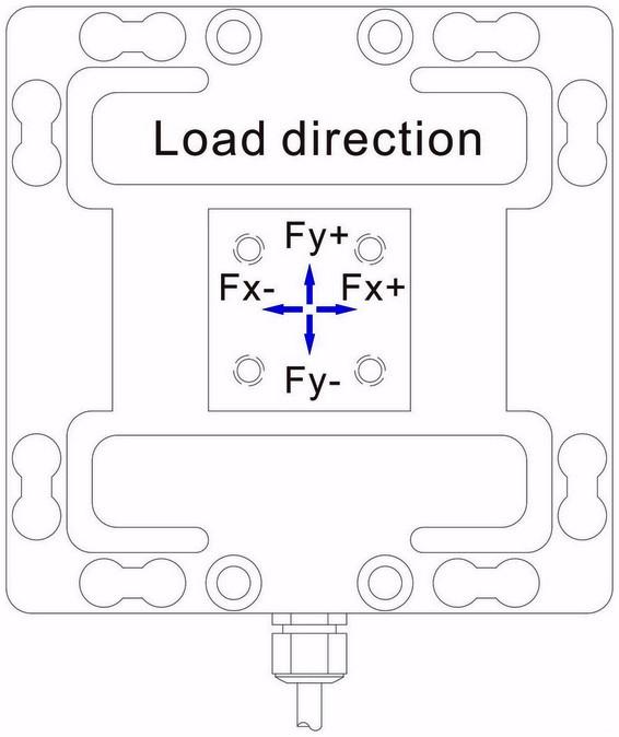 3 Axis Load Cell 200kN Multi Axis Force Sensor 20 tons Triaxial Load Cell