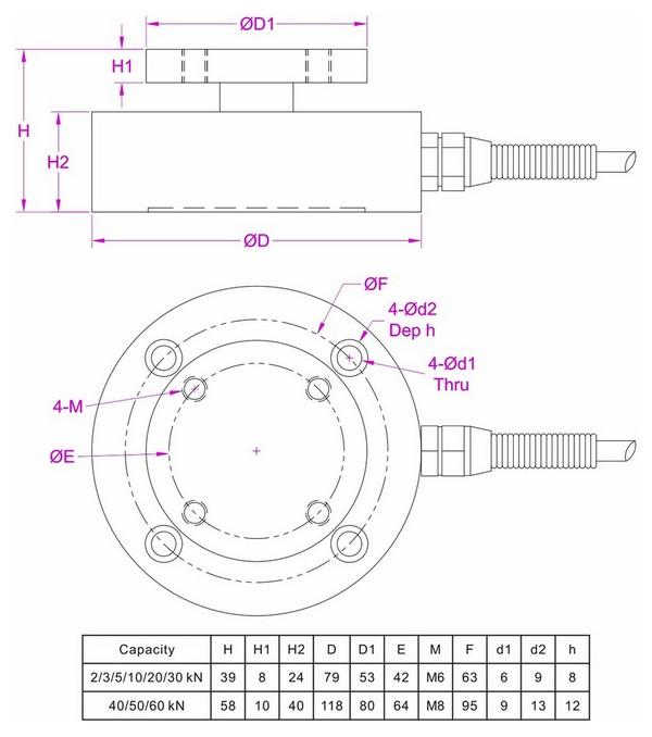 Tension and compression load cell 0-60kN Press force transducer with ...