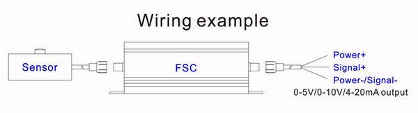 Analog Load cell amplifier 0-5V 0-10V 4-20mA load cell signal conditioner