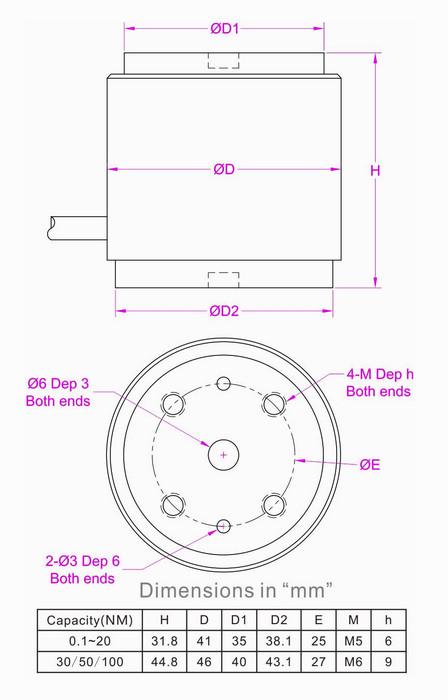 Miniature Reaction Torque Sensor 0-100Nm Flange to Flange Static Torque ...