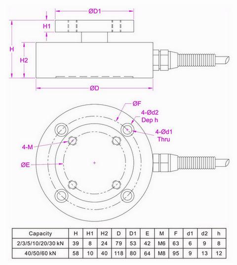 200kg 500kg 1ton 2 ton 3ton 5 ton 6ton Load Cell With Flange Mounting