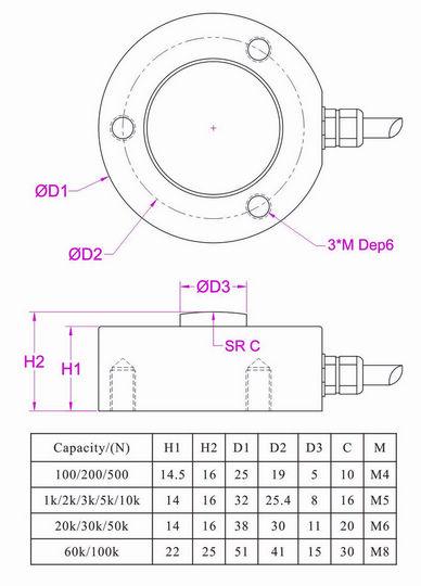 Compression Force Sensor 100KN Button Load Cell 100kN Compression Force ...