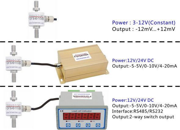 M4 Threaded Inline Load Cell 5kg 10kg 20kg 50kg Miniature Load Cell ...