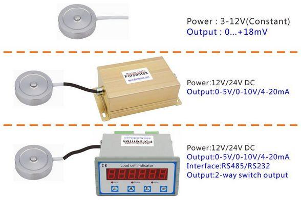 Miniature Clamp Force Load Cell 1kN 500N 200N 100N 50N Clamping Force ...