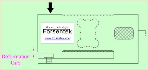 Single Point Load Cell 1000kg 600kg 500kg 300kg 200kg 100kg Weighing Sensor