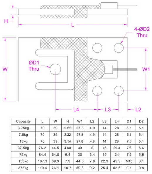 Planar Load Cell 150kg 75kg Low Profile Planar Beam Loadcell 37.5kg 15kg